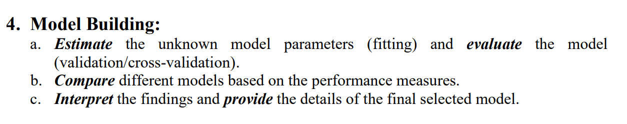 Solved 4. Model Building: a. Estimate the unknown model | Chegg.com