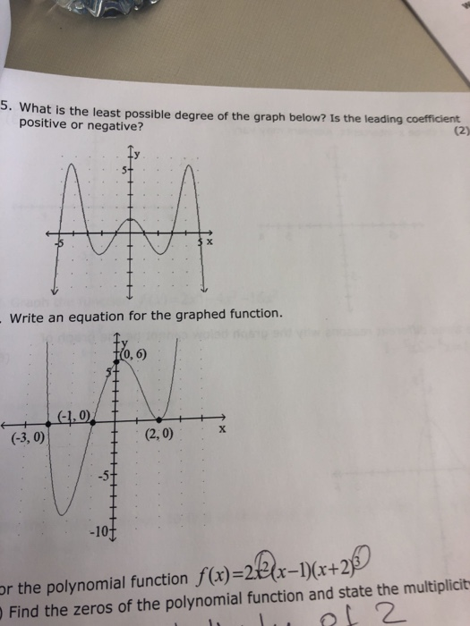Solved S. What is the least possible degree of the graph | Chegg.com