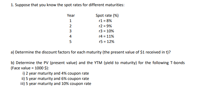 Solved 1. Suppose that you know the spot rates for different | Chegg.com