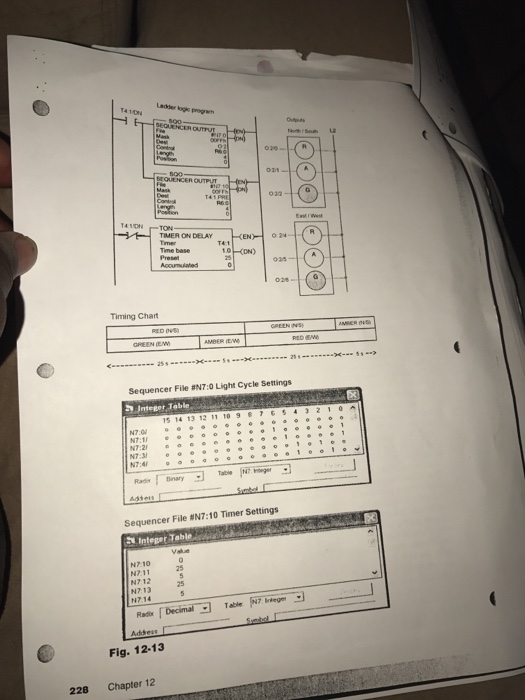 PROGRAMMING ASSIGNMENTS EOB CHAPTER 12 1. For the PLC | Chegg.com