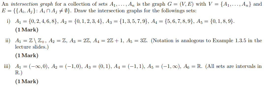Solved An intersection graph for a collection of sets A1, | Chegg.com