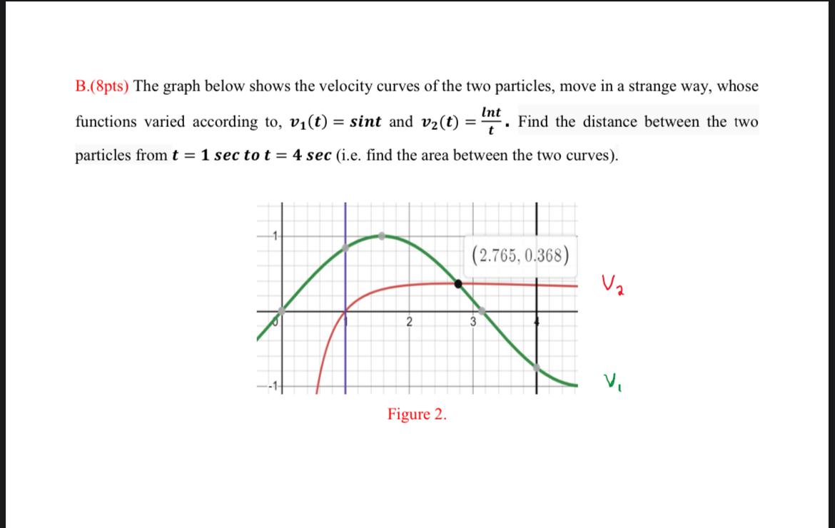 Solved B.(8pts) The graph below shows the velocity curves of | Chegg.com