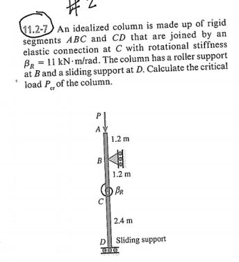 Solved 1.2-7 An idealized column is made up of rigid | Chegg.com