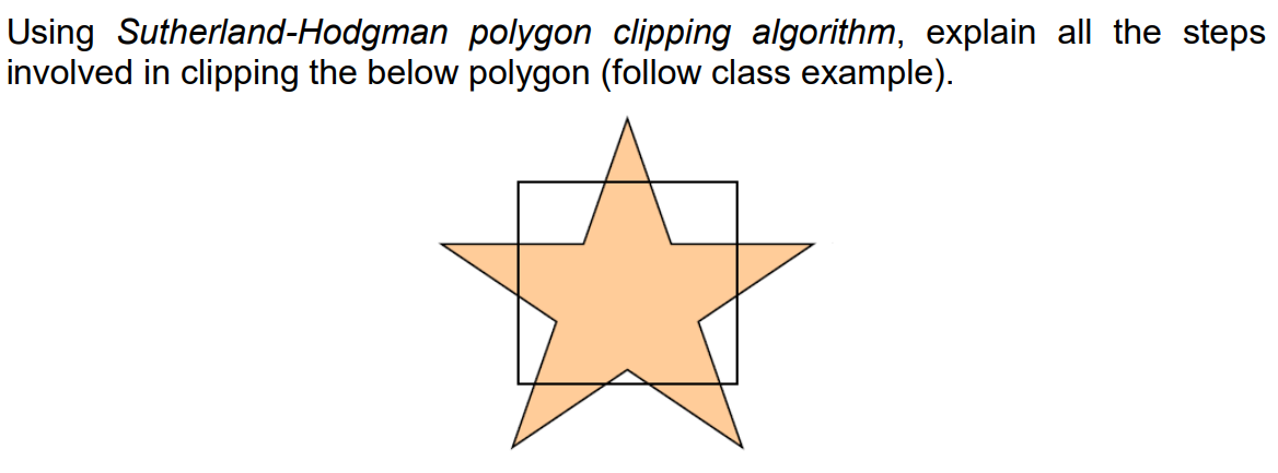 Solved Using Sutherland-Hodgman polygon clipping algorithm, | Chegg.com