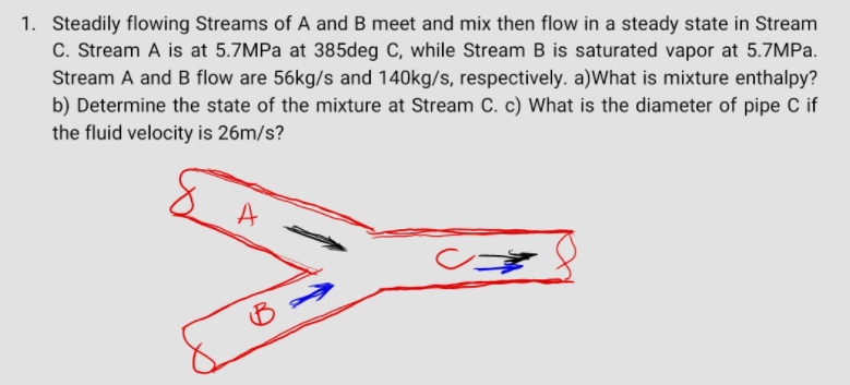 Solved 1. Steadily flowing Streams of A and B meet and mix | Chegg.com