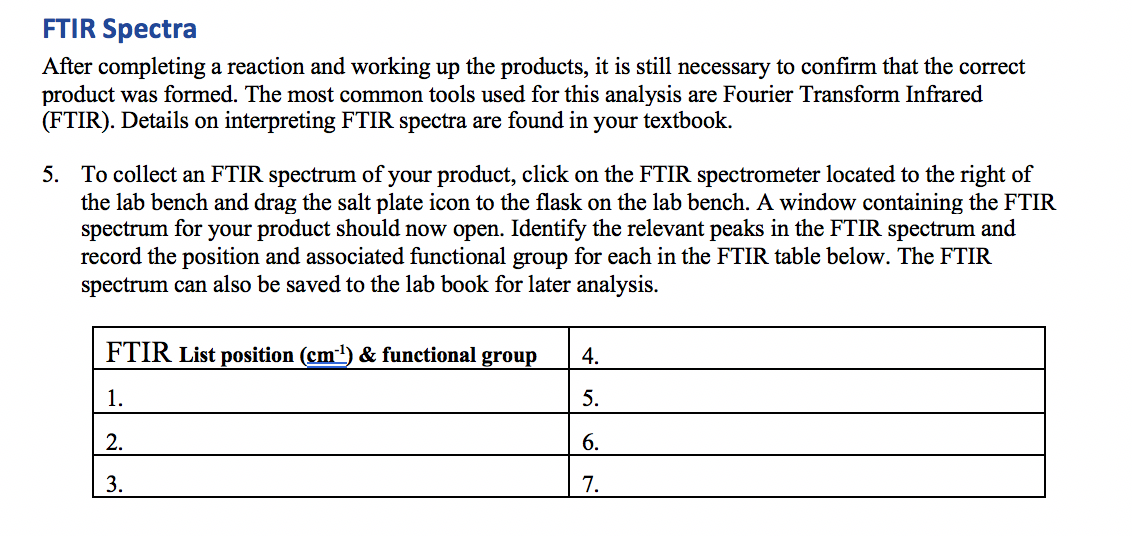 Solved FTIR Spectra After completing a reaction and working | Chegg.com