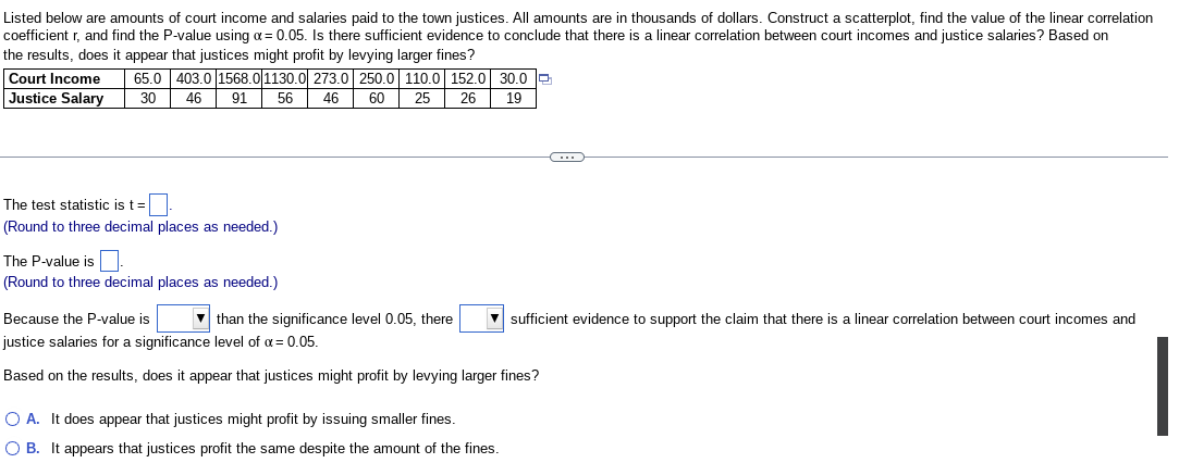 Solved Listed below are amounts of court income and salaries | Chegg.com