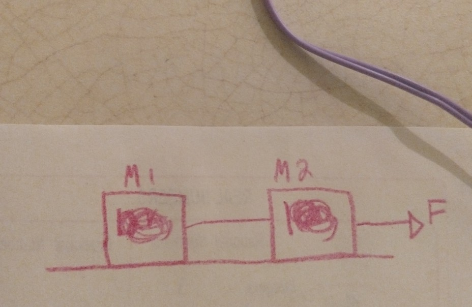 Solved two masses m1= 6 kg and m2 = 8 kg are connected | Chegg.com
