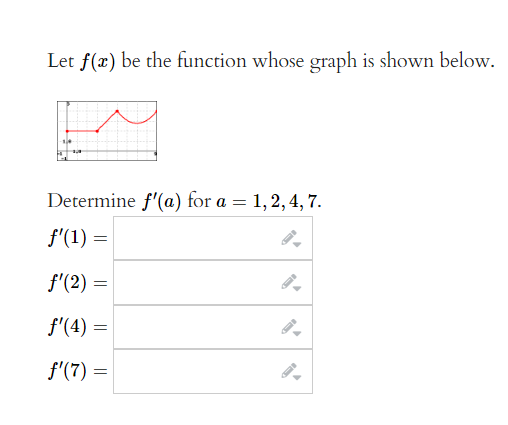 Solved Let f(x) be the function whose graph is shown below. | Chegg.com