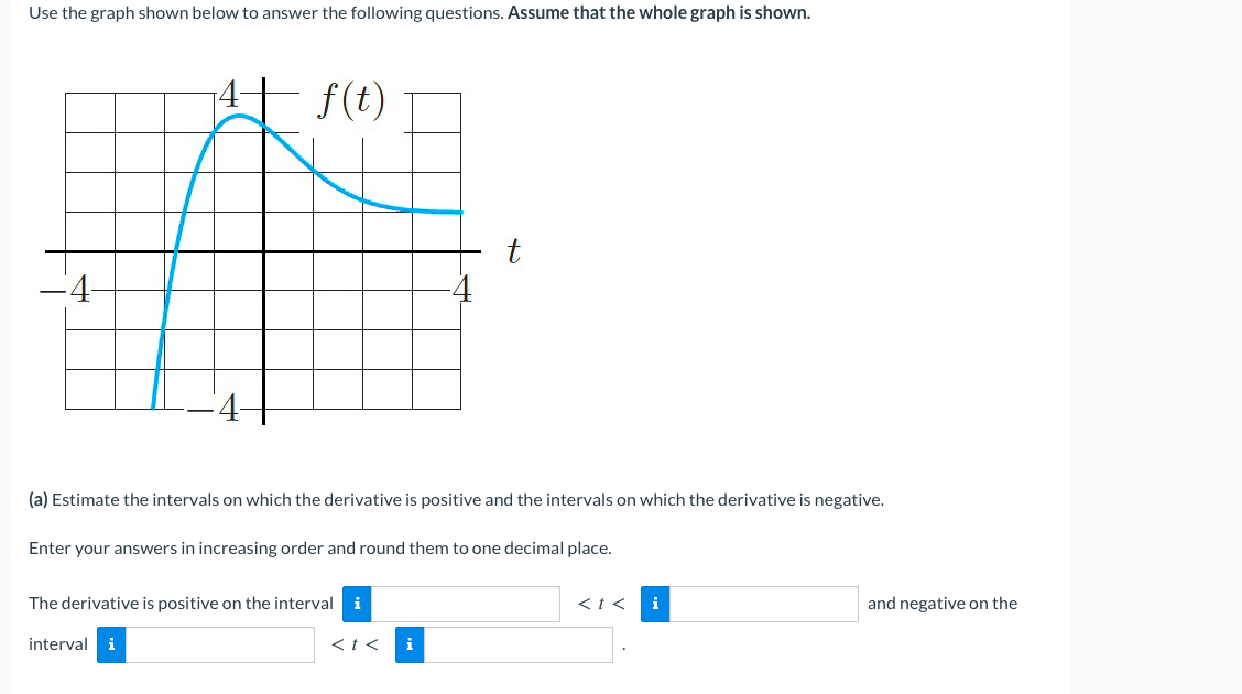 Solved Use the graph shown below to answer the following | Chegg.com
