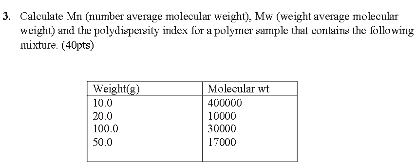 Solved 3. Calculate Mn (number average molecular weight), Mw | Chegg.com