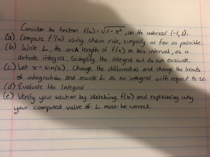 Solved Consider the function f(x) = squareroot 1-x^2, on the | Chegg.com