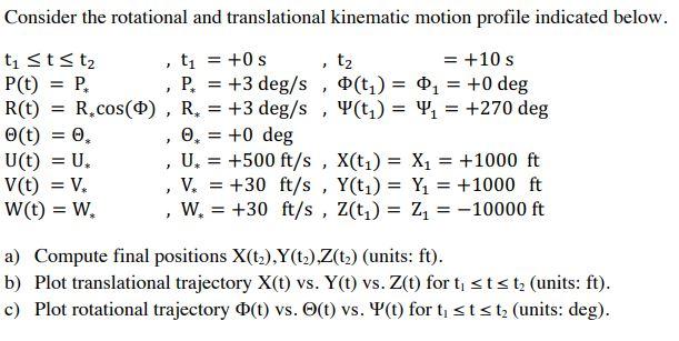 Consider the rotational and translational kinematic | Chegg.com