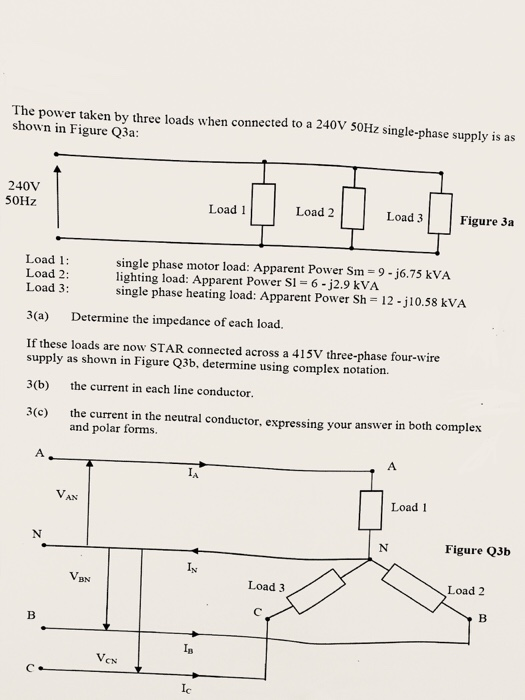 Solved The power taken by three loads when connected to a | Chegg.com
