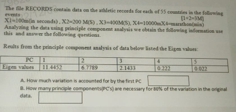 Solved The file RECORDS contain data on the athletic records | Chegg.com