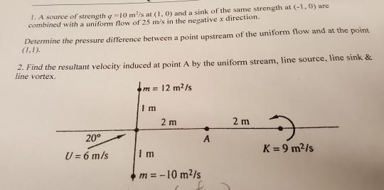 Solved I, A source ofstrength 9 =10 m?/s at (1, o) and a | Chegg.com
