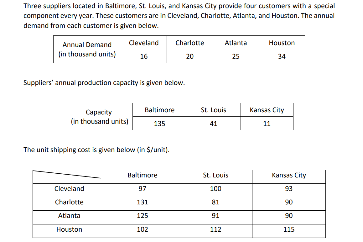 Solved Three suppliers located in Baltimore, St. Louis, and | Chegg.com