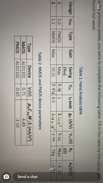 In the previous prelab, you were to complete the | Chegg.com