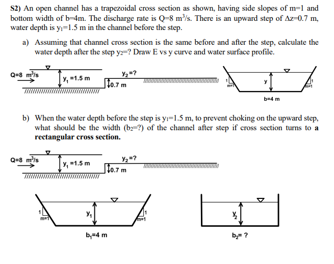Solved S2) An open channel has a trapezoidal cross section | Chegg.com