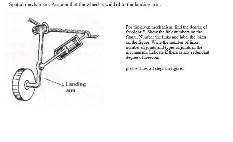 Solved Spatial mechanism. Assume that the wheel is welded to | Chegg.com