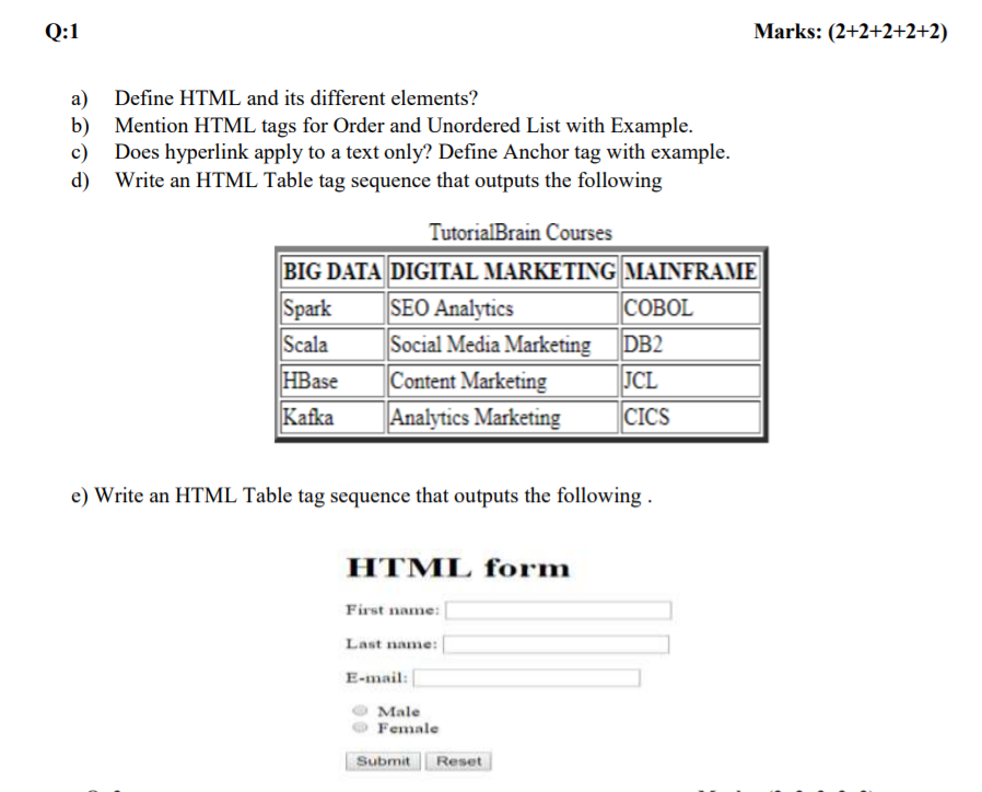 Html Table Tags | Cabinets Matttroy