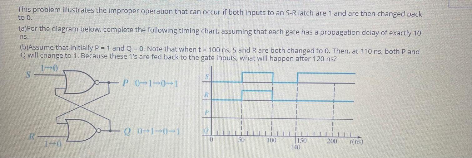 Solved This problem illustrates the improper operation that | Chegg.com
