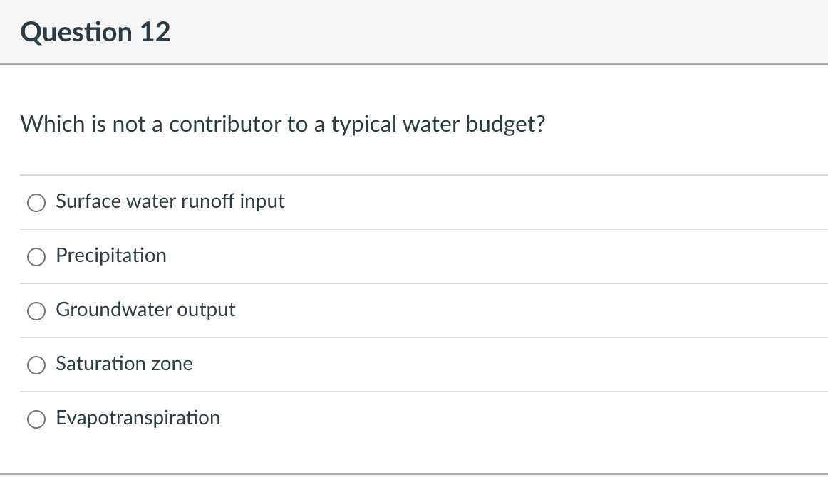 Solved Question 7 2 pts All of freshwater resources on Earth | Chegg.com