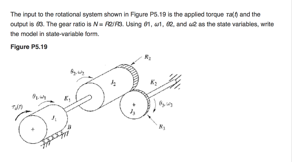 Solved The input to the rotational system shown in Figure | Chegg.com
