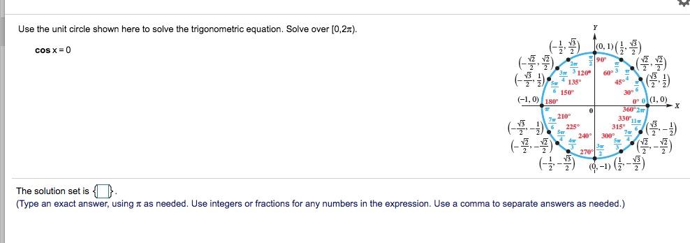 Solved Use the unit circle shown here to solve the | Chegg.com