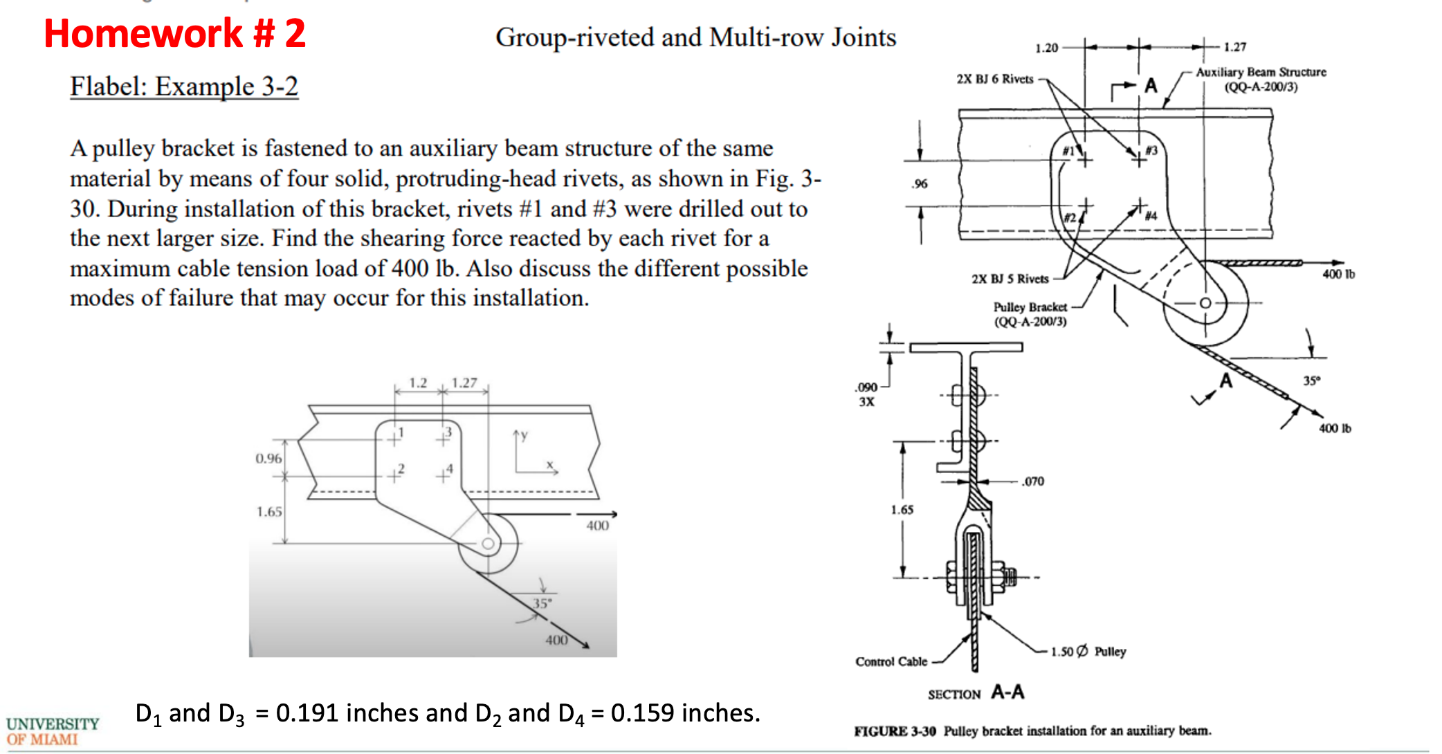 Solved Homework \# 2 Group-riveted and Multi-row ] Flabel: | Chegg.com
