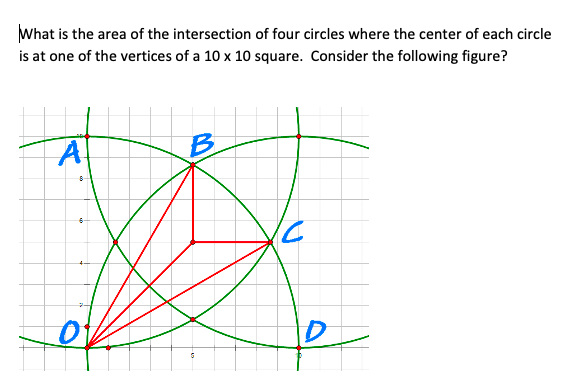 Solved What is the area of the intersection of four circles | Chegg.com
