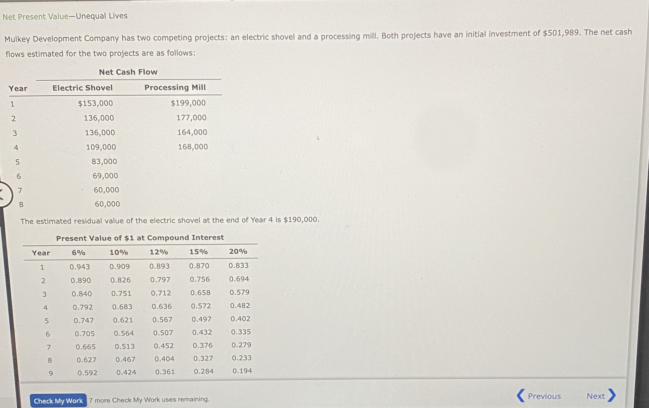 Solved Mulkey Development Company has two competing | Chegg.com