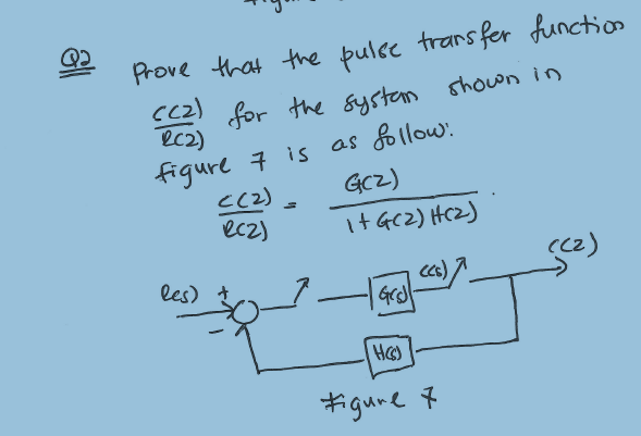 Solved Q2 Prove that the pulse transfer function (C2) for | Chegg.com