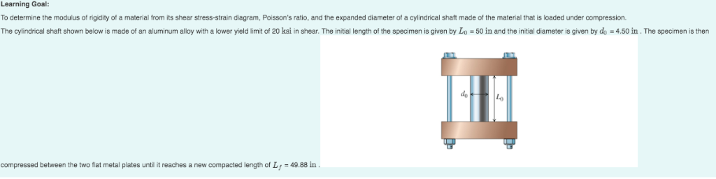 Solved Learning Goal: To determine the modulus of rigidity | Chegg.com
