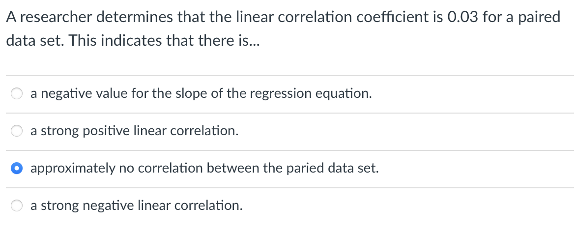 Solved A researcher determines that the linear correlation | Chegg.com