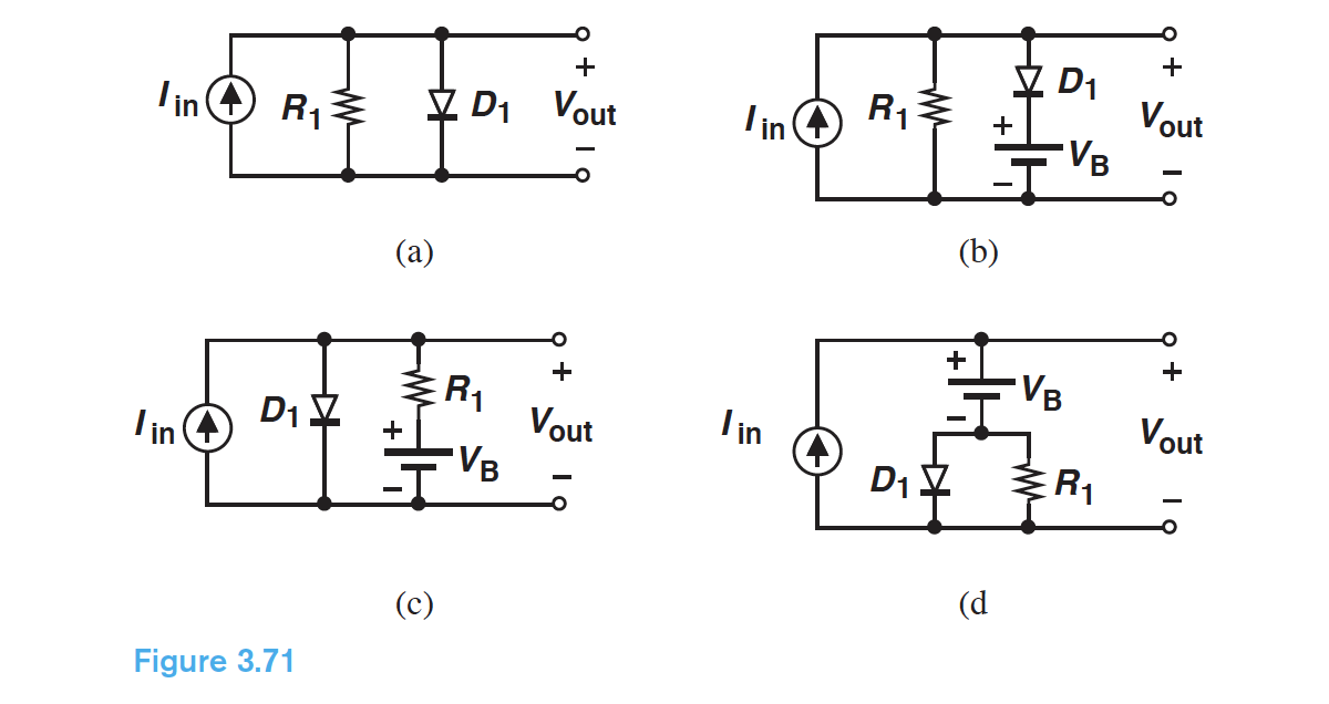 Solved 3.17. For the circuits illustrated in Fig. 3.71, plot | Chegg.com