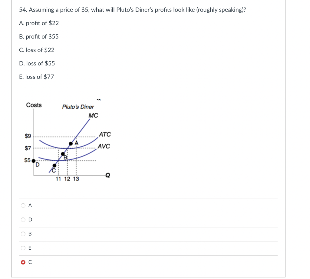 Solved This is all one question. It just has an a and b | Chegg.com