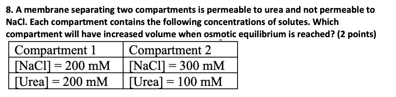Solved 8. A membrane separating two compartments is | Chegg.com
