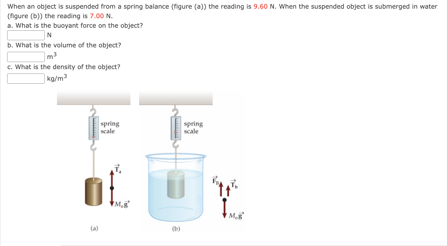 Solved When an object is suspended from a spring balance | Chegg.com