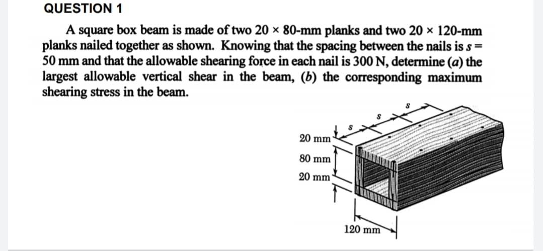 Solved QUESTION 1 A square box beam is made of two 20 x | Chegg.com
