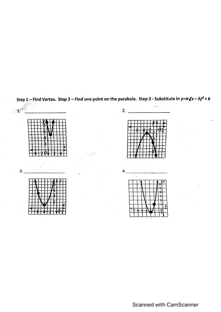 Solved Step 1 - Find Vertex. Step 2 - Find one point on the | Chegg.com