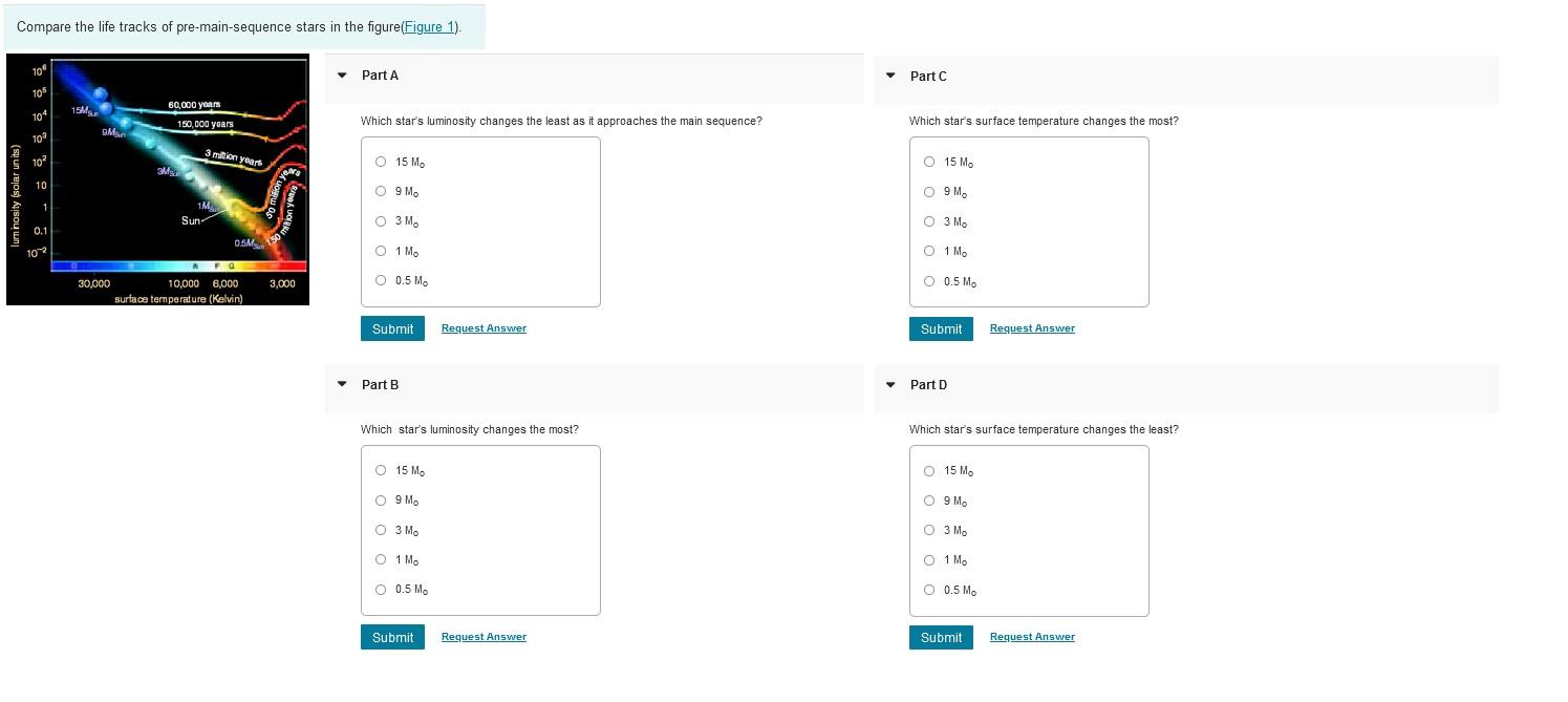 Solved Compare the life tracks of pre-main-sequence stars in | Chegg.com