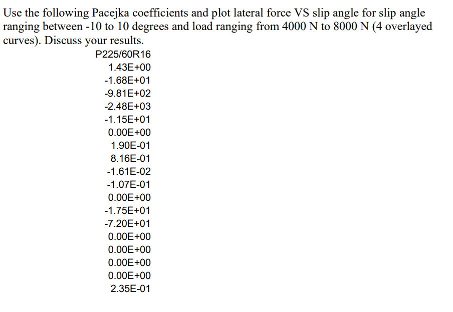 Solved Use the following Pacejka coefficients and plot | Chegg.com