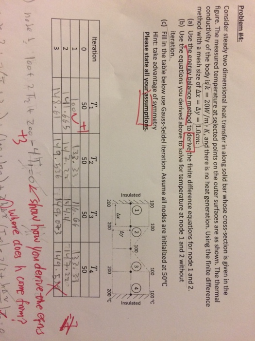 Solved Problem #4: Consider steady two dimensional heat | Chegg.com