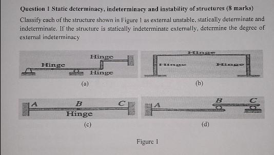 Solved Question 1 Static determinacy, indeterminacy and | Chegg.com