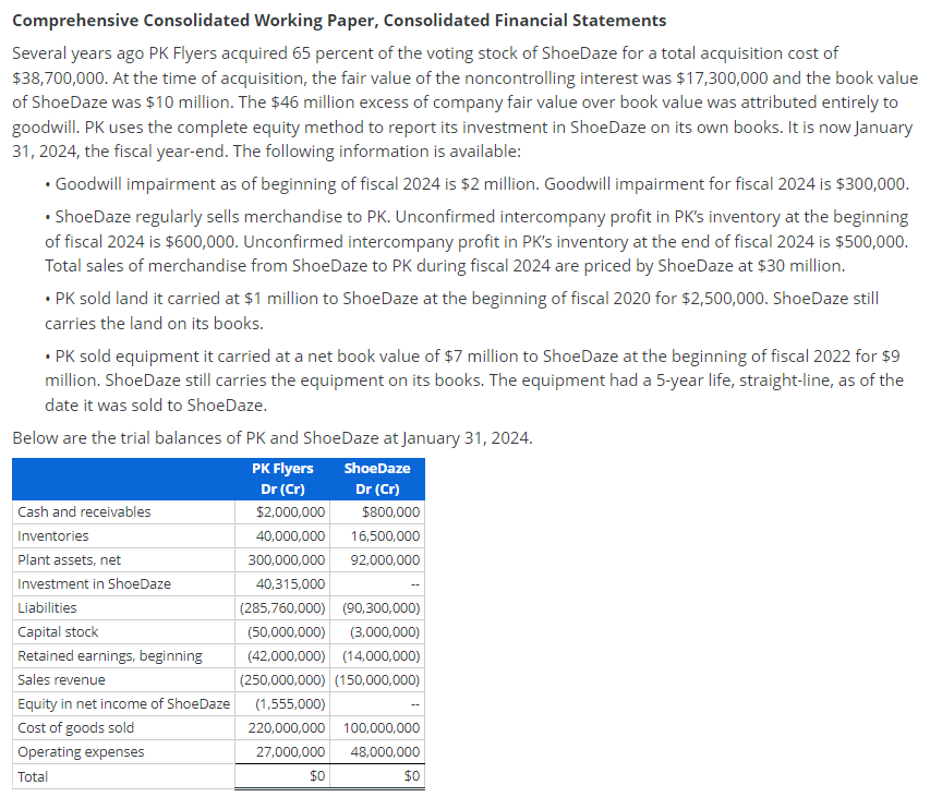 Comprehensive Consolidated Working Paper, | Chegg.com