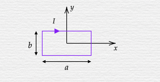 Solved The loop shown is centered on the origin. 1- Find the | Chegg.com