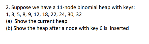 Solved 2. Suppose we have a 11-node binomial heap with keys: | Chegg.com
