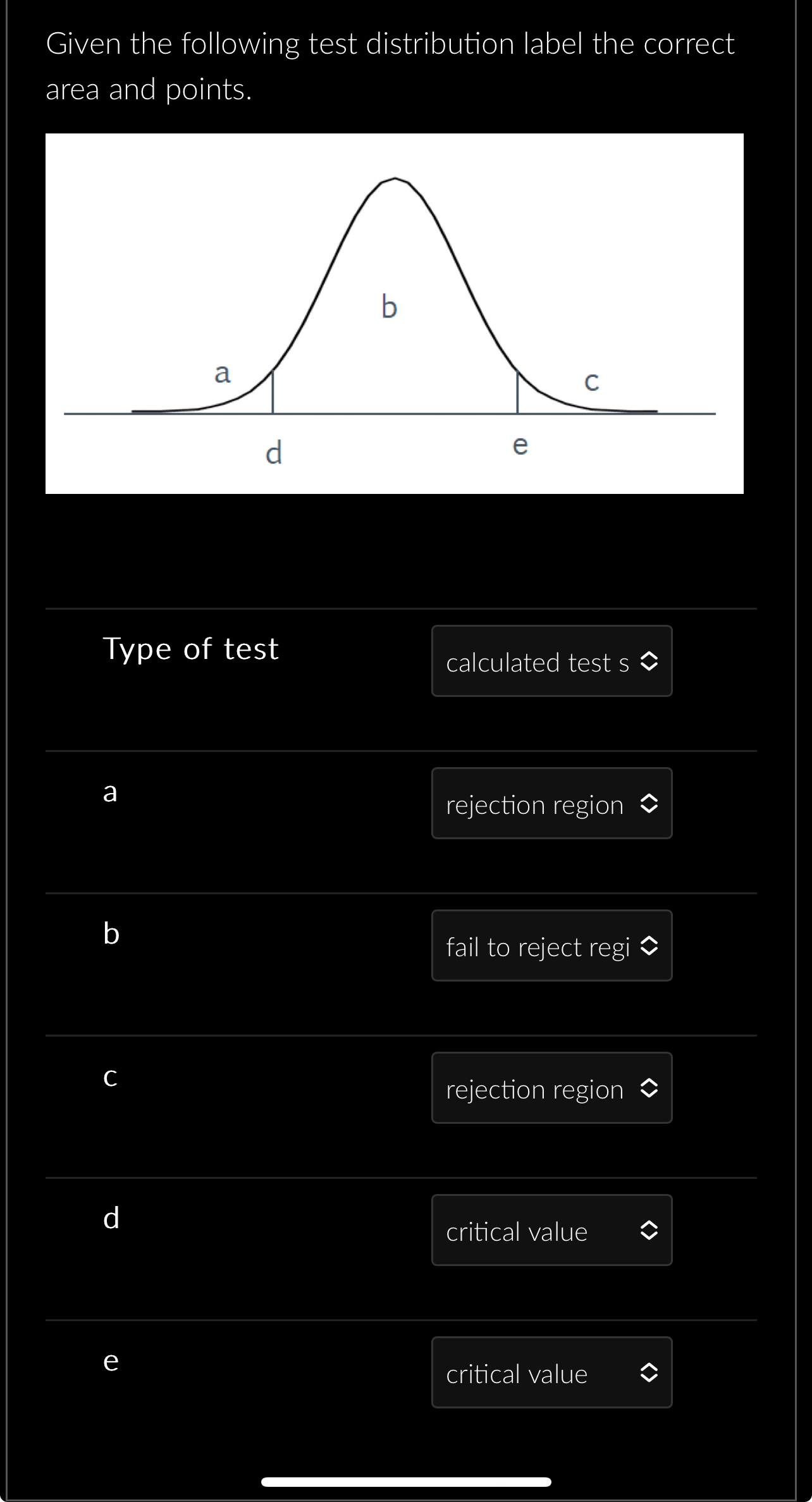 Solved Given the following test distribution label the | Chegg.com