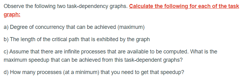 Solved Observe the following two task-dependency graphs. | Chegg.com